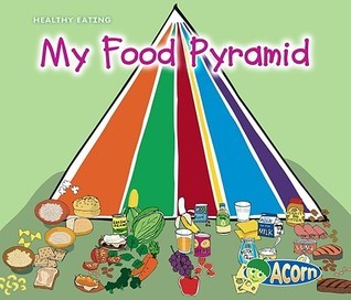 My Food Pyramid (Healthy Eating) by Rebecca Rissman | Goodreads