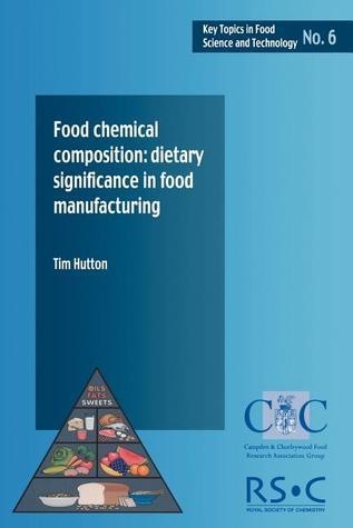 Food Chemical Composition: Dietary Significance in Food Manufacturing ...
