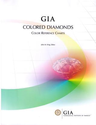 GIA by John M. King | Goodreads