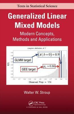 Generalized Linear Mixed Models: Modern Concepts, Methods and ...