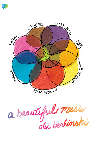 a beautiful mess by Ali Berlinski | Goodreads