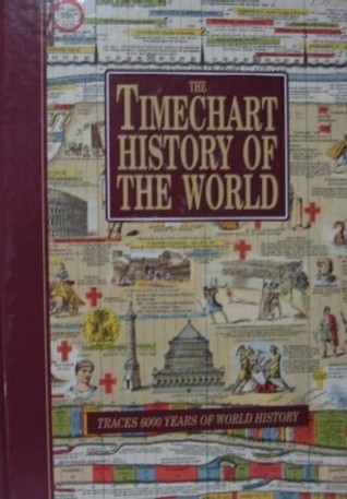 Timechart History of the World: With Canada History Panel 6000 Years of ...
