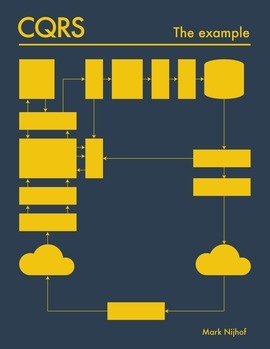 CQRS: The Example by Mark Nijhof | Goodreads