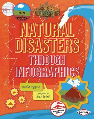 Natural Disasters through Infographics by Nadia Higgins | Goodreads