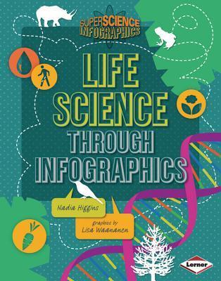 Life Science Through Infographics by Nadia Higgins | Goodreads