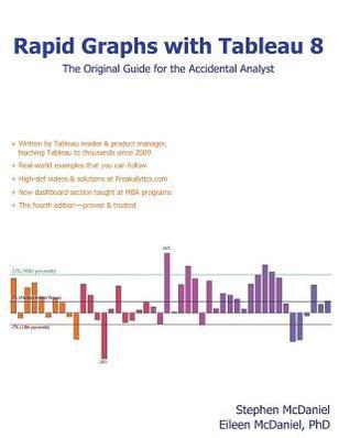 Rapid Graphs with Tableau Software 8: The Original Guide for the ...