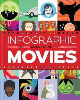 Infographic Guide to the Movies by Karen Krizanovich | Goodreads
