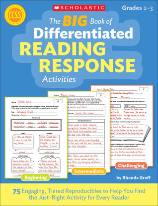 Reading Response Activities