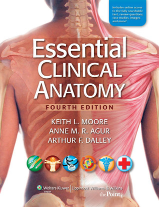 Essential Clinical Anatomy + Atlas of Anatomy + Medical Embryology ...