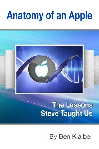 Anatomy of an Apple by Ben Klaiber | Goodreads