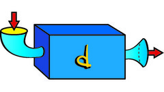 calculus.single variable by Robert Ghrist | Goodreads