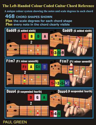 The Left-Handed Colour Coded Guitar Chord Reference: A Unique Colour ...