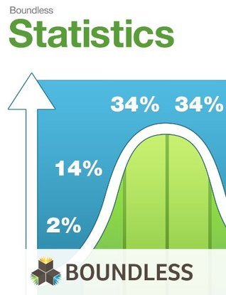 Statistics by Boundless | Goodreads