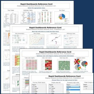 Rapid Dashboards Reference Card by Stephen McDaniel | Goodreads