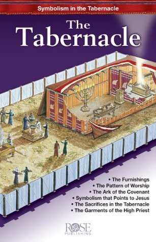 The Tabernacle In Jesus
