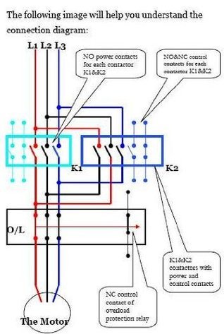 ELECTRIC MOTORS-CONTROL DIAGRAM by Cornel Barbu | Goodreads