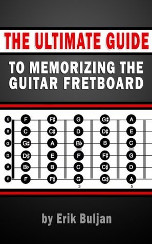 The Ultimate Guide to Memorizing the Guitar Fretboard by Erik Buljan ...