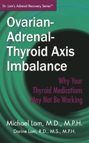 Ovarian-Adrenal-Thyroid Axis Imbalance: Why Your Thyroid Medications ...