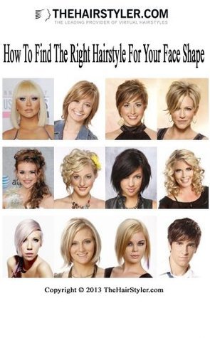 How to Find The Right Hair Style for Your Face Shape by Bruno Gerace ...