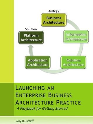 Launching an Enterprise Business Architecture Practice: A Playbook for ...