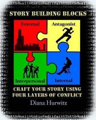 Story Building Blocks: The Four Layers of Conflict by Diana Hurwitz ...