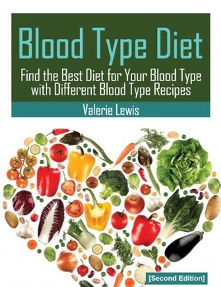 Blood Type Diet: Find the Best Diet for Your Blood Type with Different ...