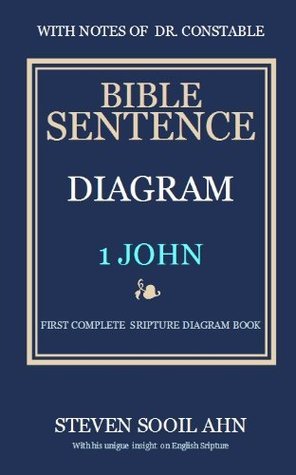 The Bible Sentence Diagram, First Episle of John: English Grammar ...