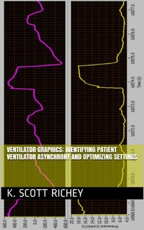 Ventilator Graphics: Identifying Patient Ventilator Asynchrony and ...