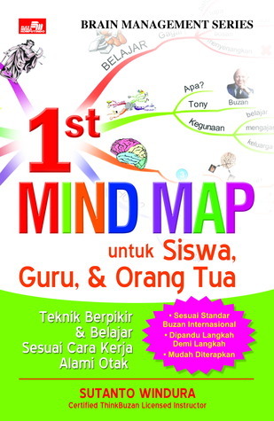 1st Mind Map untuk Siswa, Guru, dan Orang tua by Sutanto Windura ...