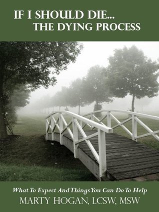 If I Should Die...The Dying Process: What to Expect and Things You Can ...