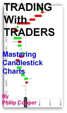 Mastering Candlestick Charts: Trade with the Best by Philip Cooper ...