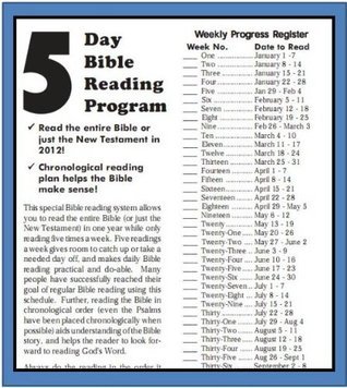 The Five Day Bible Reading Schedule by Mark Roberts | Goodreads