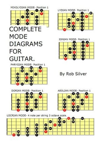 COMPLETE MODE DIAGRAMS FOR GUITAR by Rob Silver | Goodreads