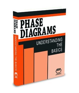 Phase Diagrams: Understanding the Basics by F.C. Campbell | Goodreads