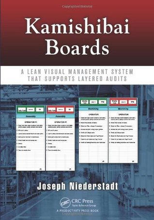Kamishibai Boards: A Lean Visual Management System That Supports ...