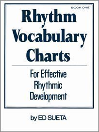 M401 - Rhythm Vocabulary Charts for Effective Rythmic Development ...