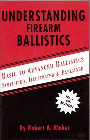 Understanding Firearm Ballistics: Basic to Advanced Ballistics ...
