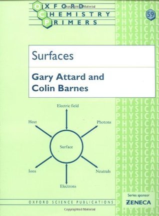Surfaces (Oxford Chemistry Primers) by Gary Attard | Goodreads