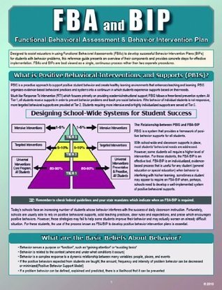 FBA & BIP (Functional Behavioral Assessment & Behavior Intervention ...