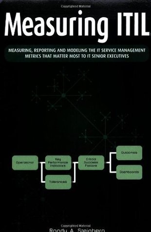 Measuring Itil: Measuring, Reporting and Modeling by Randy A. Steinberg ...