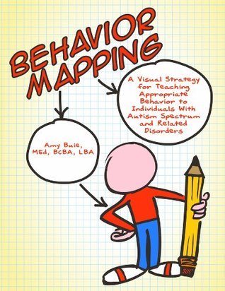 Behavior Mapping: A Visual Strategy for Teaching Appropriate Behavior ...