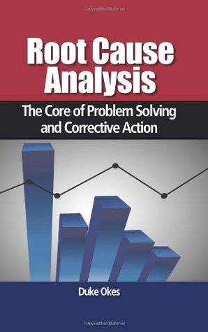 Root Cause Analysis: The Core of Problem Solving and Corrective Action ...