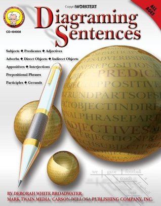 Mark Twain Diagraming Sentences Writing Workbook, Parts of Speech ...