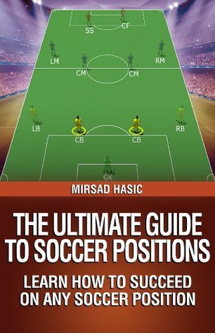 The Ultimate Guide to Soccer Positions - Learn How to Succeed on any ...