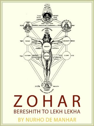 The Zohar: Bereshith to Lekh Lekha by Nurho de Manhar | Goodreads