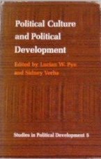 Political Culture and Political Development by Lucian W. Pye | Goodreads