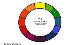 THE COLOR WHEEL MADE EASY by Debra Shenkle | Goodreads
