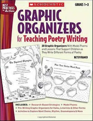 Graphic Organizers for Teaching Poetry Writing: 20 Graphic Organizers ...