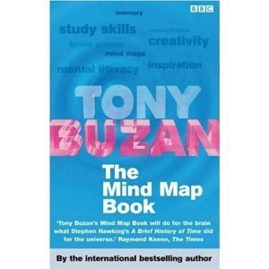 The Mind Map Book : Radiant Thinking - Major Evolution in Human Thought ...
