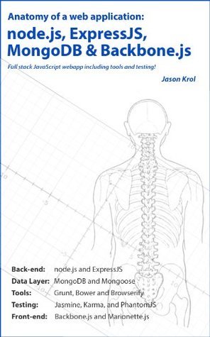 Anatomy of a web application using node.js, ExpressJS, MongoDB ...